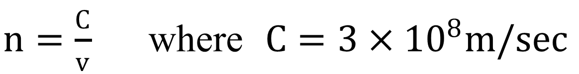 chapter 9 light reflection and refraction - class 10 notes