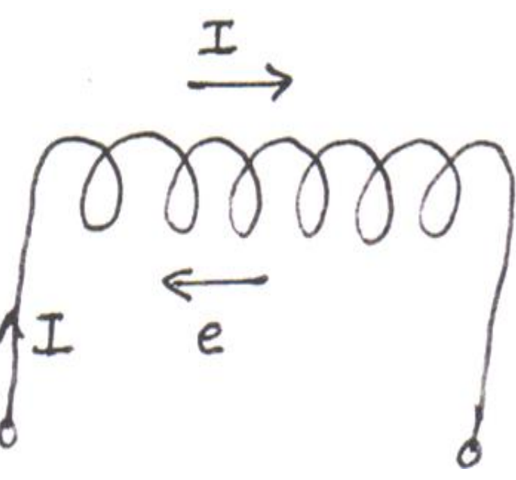 Chapter 6 Electromagnetic Induction • Vartmaan Institute
